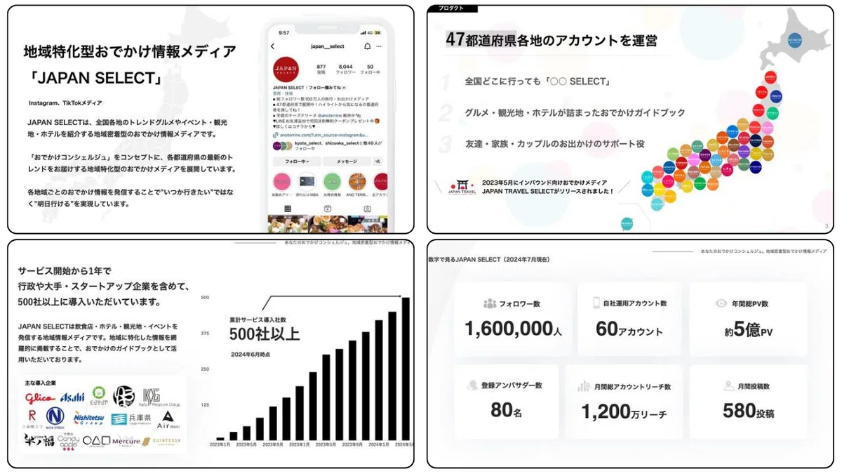 JAPAN DAOとJAPAN SELECT様がタッグを組む！全国規模の地方活性化に幕開け｜JAPAN DAO