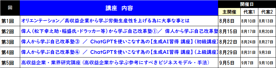 僅か1か月で大きく成長できる【VUILD 2024夏 リスキリング塾】｜株式会社VUILD management