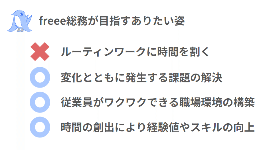 Vol.0 freee総務のHack術を連載でお届けします！｜freee公式note