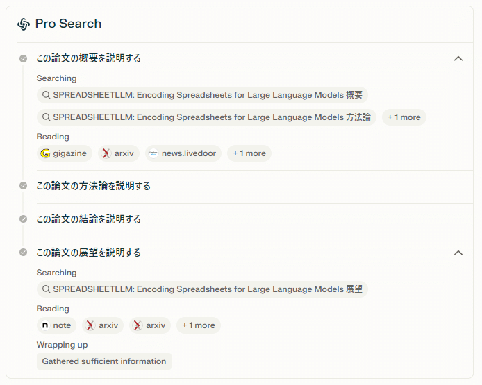 調べものはPerplexityにやらせよう｜Pogo / gmoriki