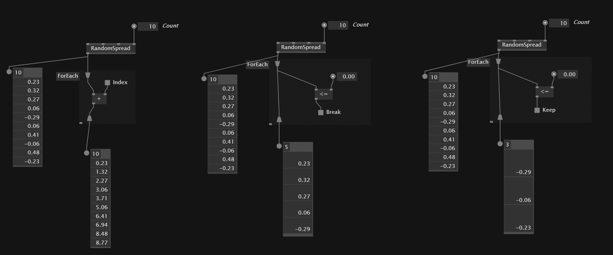 vvvv gamma入門 - 6｜aoi