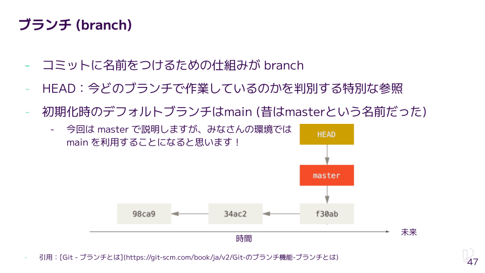 日本CTO協会「新卒エンジニア向けの合同研修」GitとGithubの講義を担当しました！｜Progate