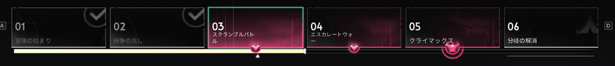 Oncehuman初心者＆待機勢向けの仕様説明〜ワイプ・シーズン制について〜｜itomaki