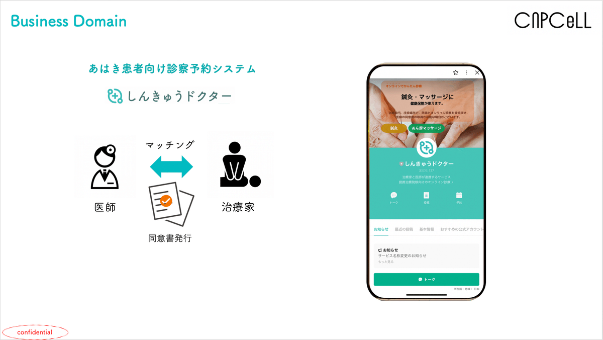 代表挨拶｜CAPCeLL,inc
