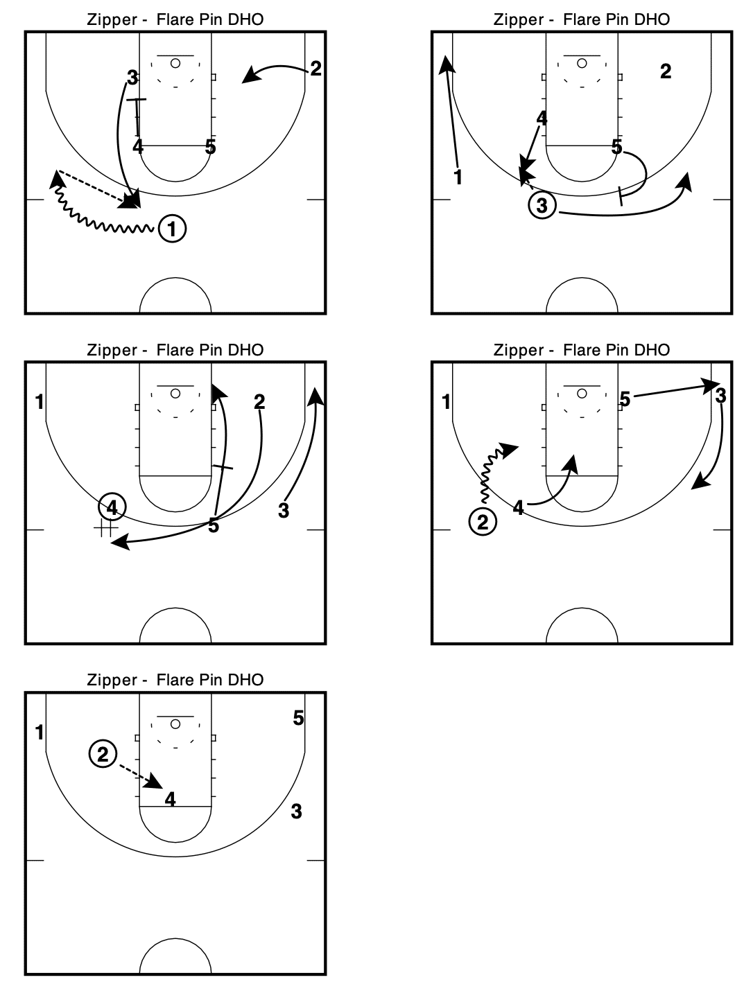 2024.07.22 SRBvsJPN "Serbia Offense Report"｜Masataka Kuniyoshi