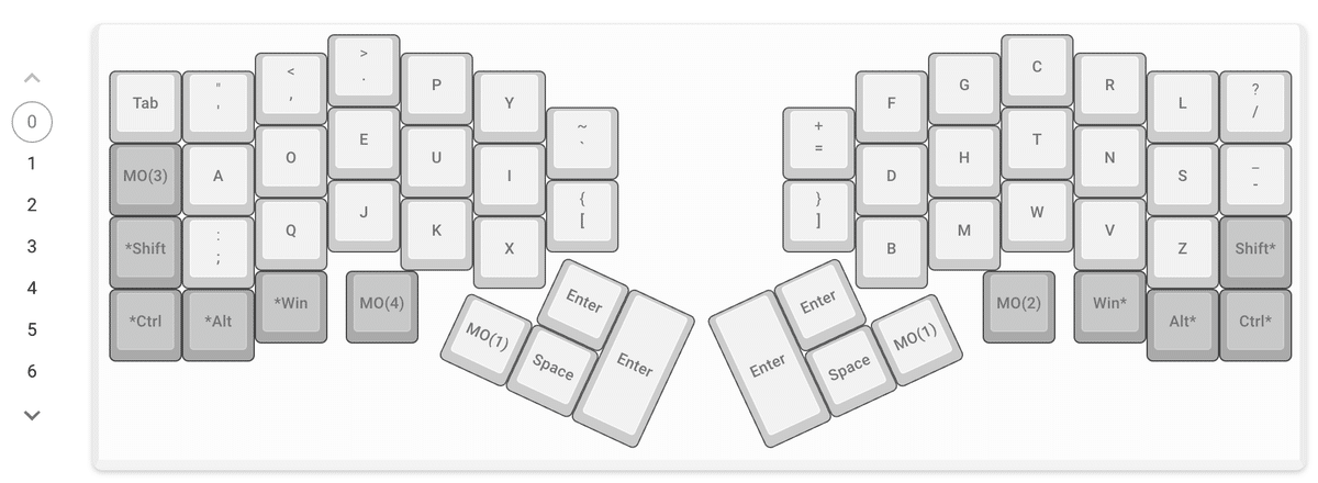 [自作キーボード] ErgoDash mini とキーマッピングの世界(一旦完成) [ビルドログ]｜しょっさん
