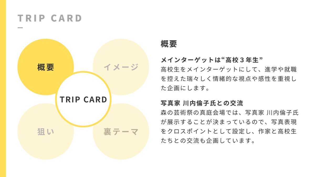 メインプロジェクト決定のお知らせ！！｜MANIWA BAUM（まにわばうむ）