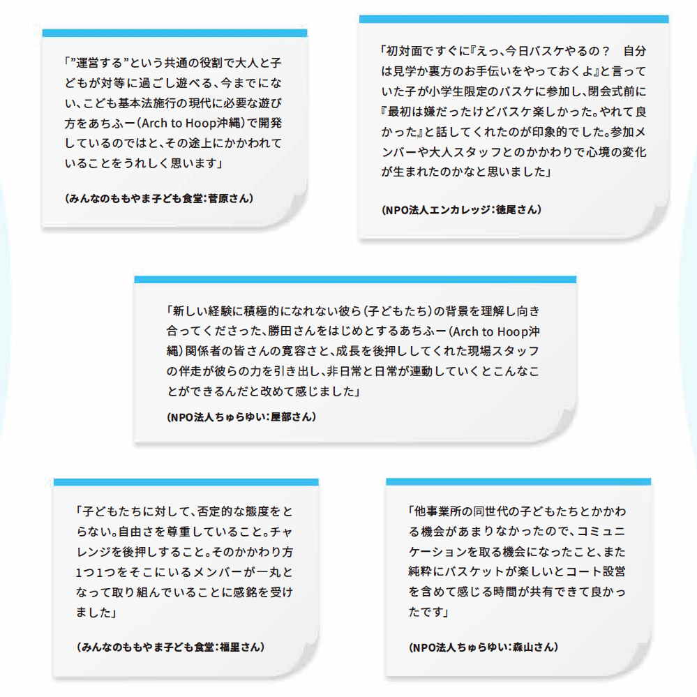 Arch to Hoop初のアニュアルレポートを発行しました｜Arch to Hoop 沖縄 | 公式note