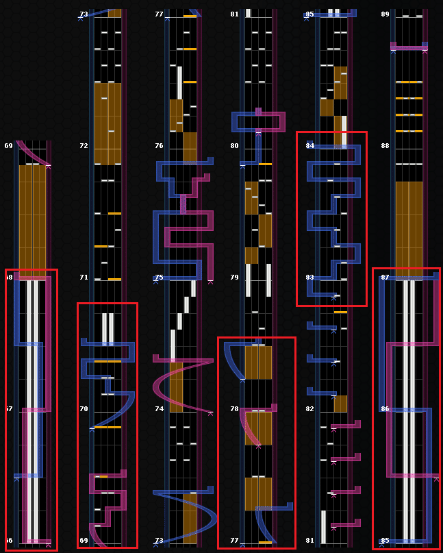 【SDVX】16適正から17に上る人のための記事｜かいゆう