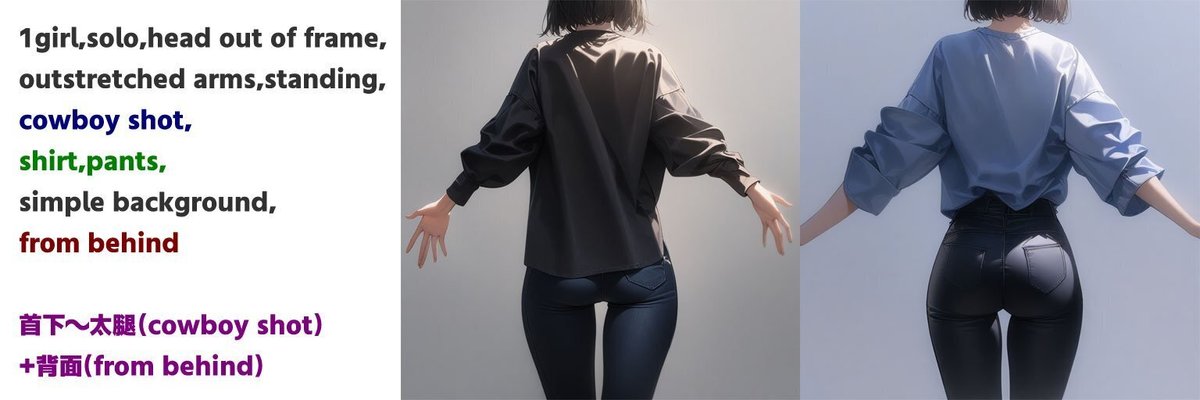 【StableDiffusion】VRoidからつくる衣装LoRA制作メモ【データセット付き】｜カズヤ弟＠ゲーム実況＆生成AI