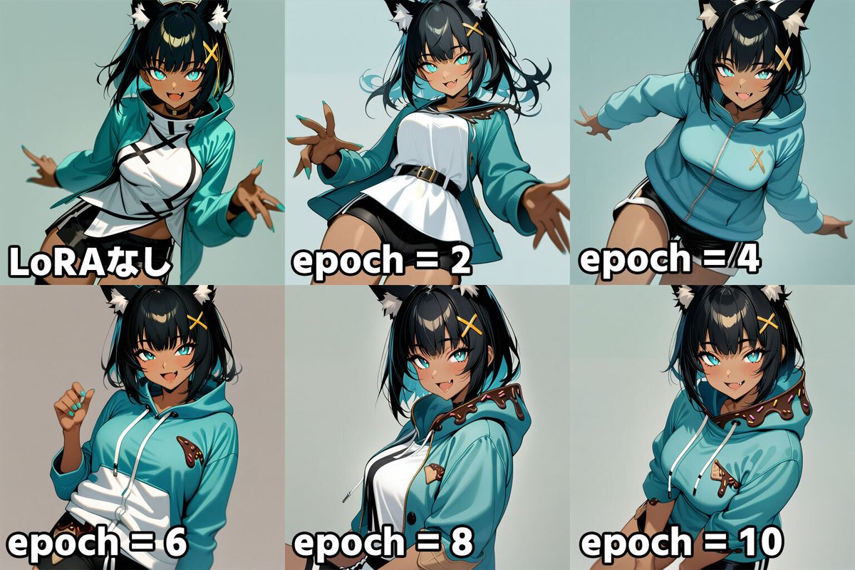 【StableDiffusion】VRoidからつくる衣装LoRA制作メモ【データセット付き】｜カズヤ弟＠ゲーム実況＆生成AI