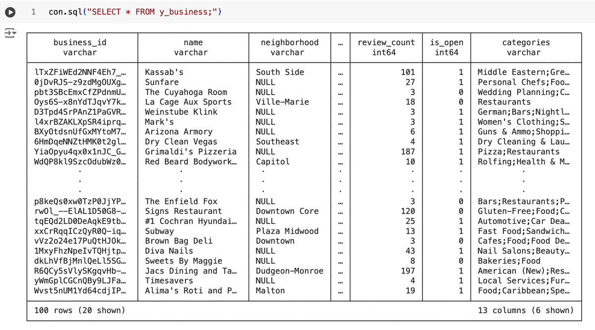 [SQL環境] DuckDB と Google Colab を使った爆速SQL練習ガイド｜gisp_shin