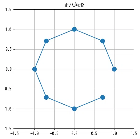 [Local LLM] My experience using Mistral-NeMo (12B)｜Catapp-Art3D
