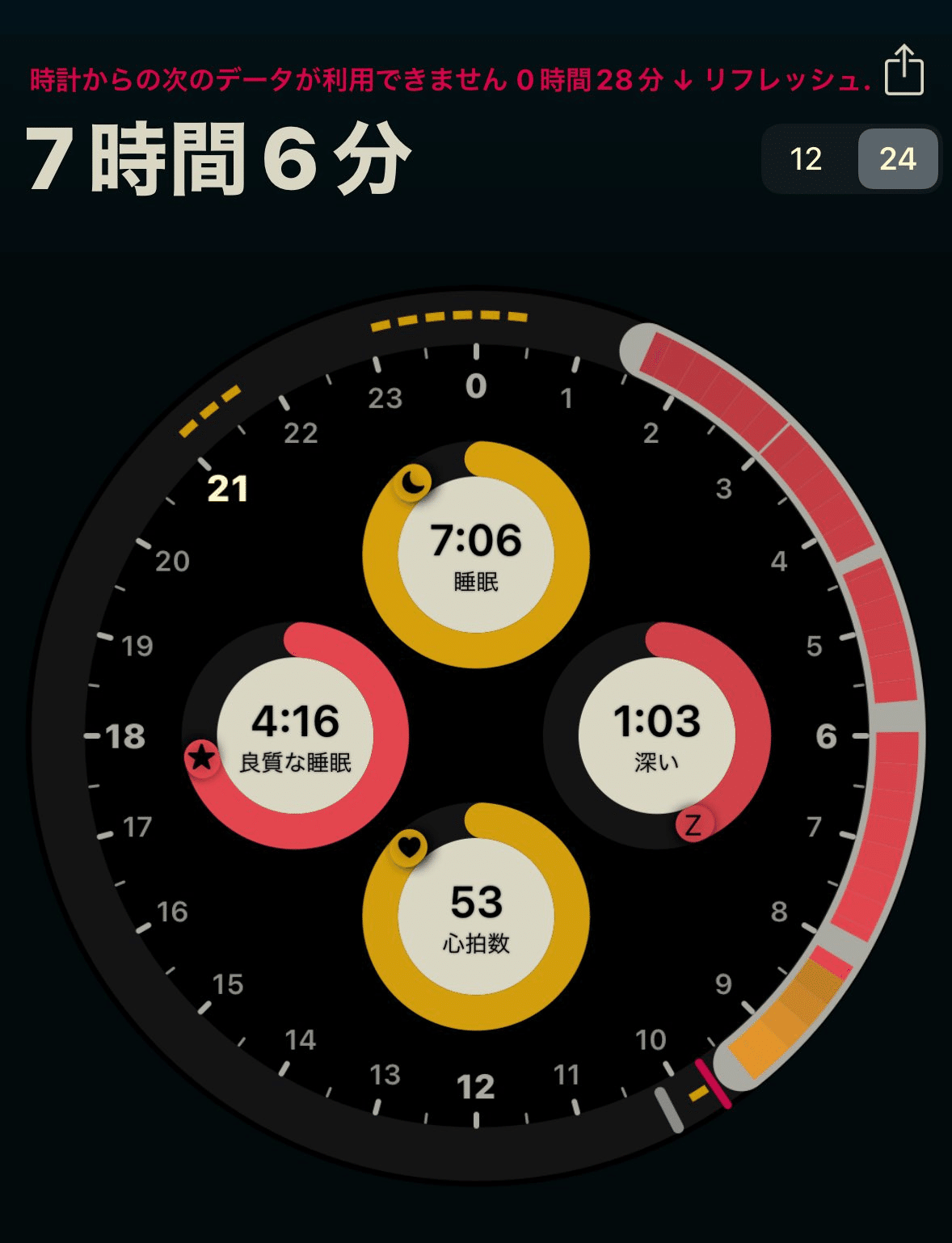 【DAY64】24.07.29(月) +50g｜もぐちゃみ