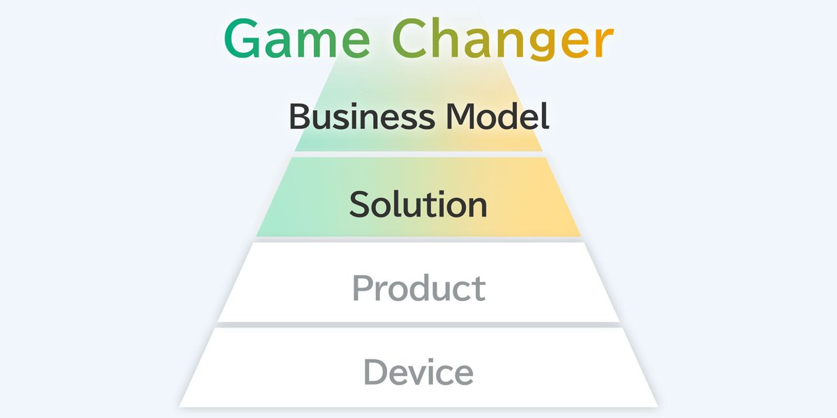 SHARP INCUBATION HUBが始動しました🚀｜SHARP INCUBATION HUB
