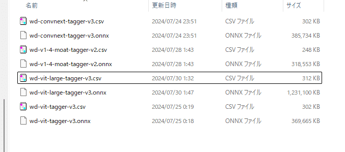 wd-vit-large-tagger-v3の暫定的な使用方法｜ぽんつく