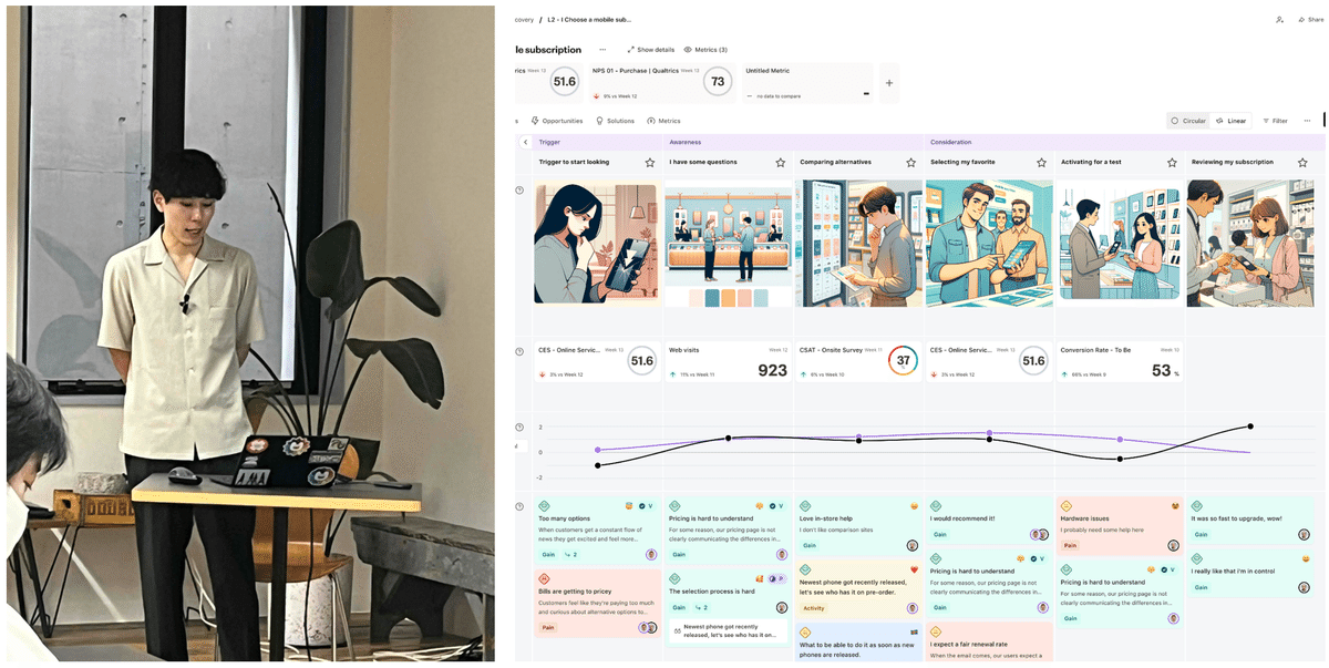 第1回目の顧客イベントを開催しました！｜Tangity