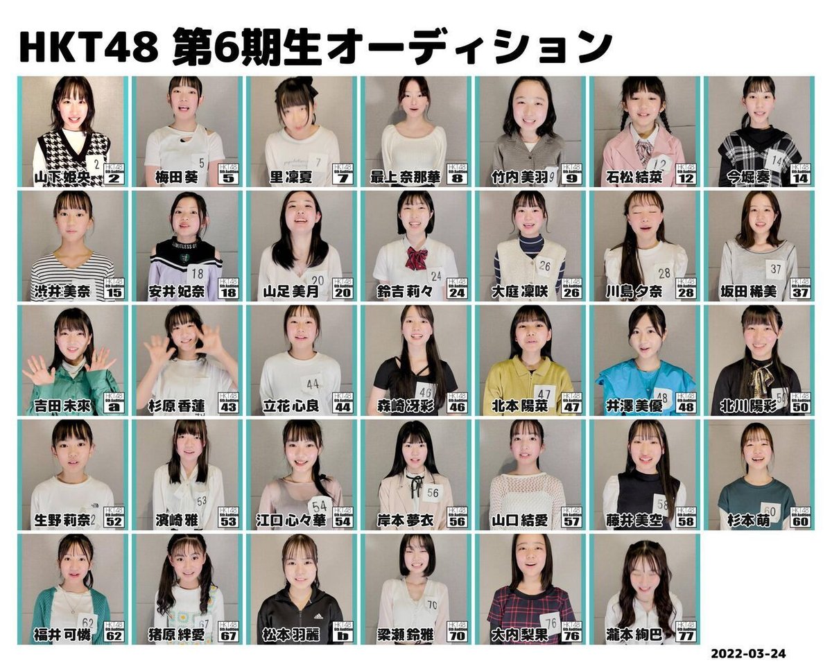 HKT48落選後48グループに加入したメンバー｜kloi