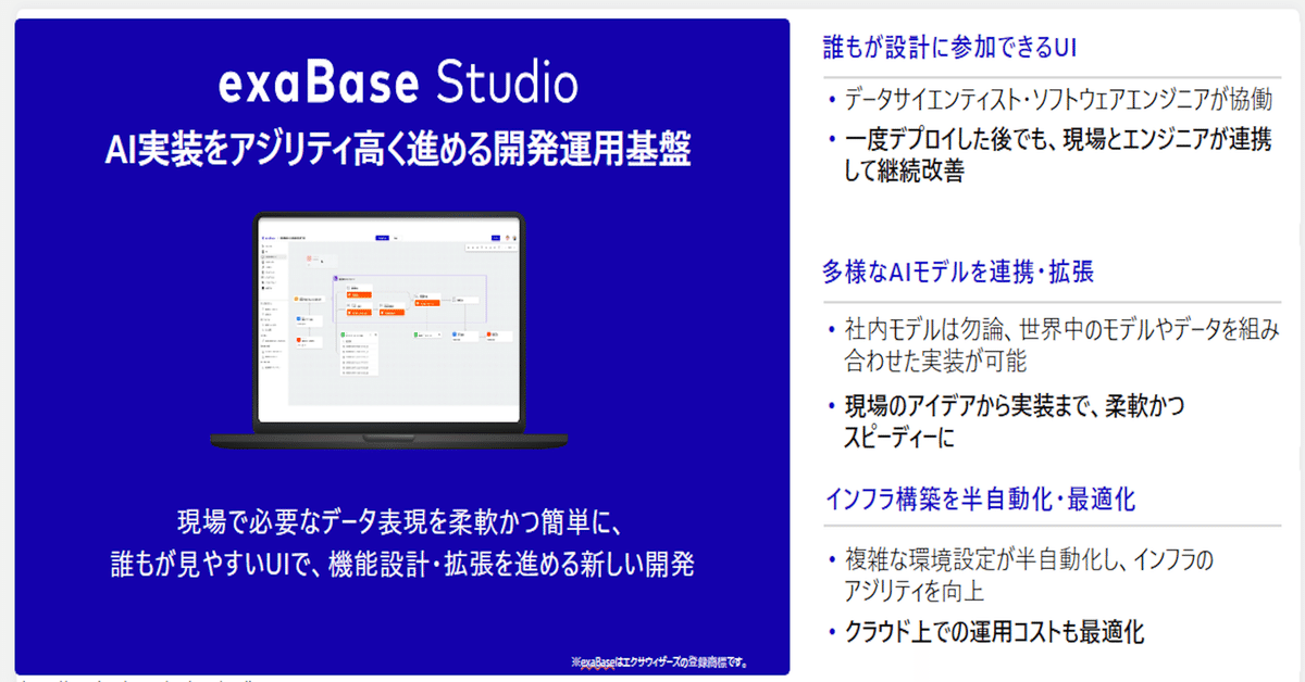 エクサウィザーズ独自のAI開発基盤「exaBase Studio」で切り拓く、社会課題解決への新たな道｜エクサウィザーズ HR note