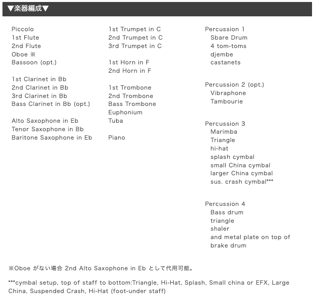 【吹奏楽曲解説】付喪神（J.マッキー）｜87 @音楽note
