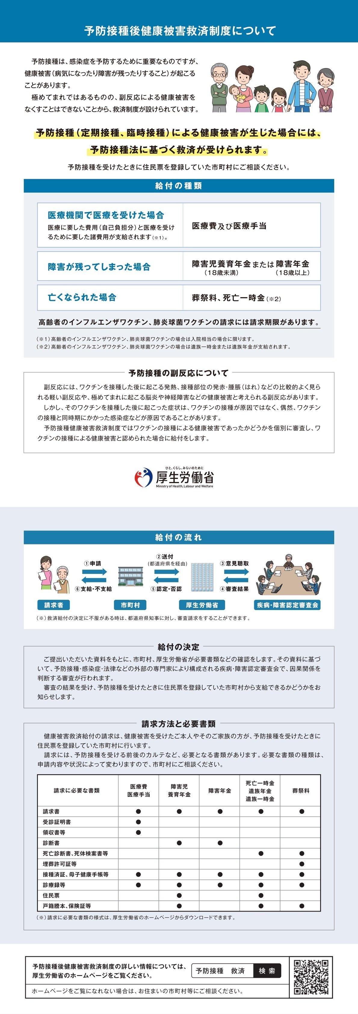 令和6年4月以降のコロナワクチン接種に係る救済制度の取扱いについて｜yabuka