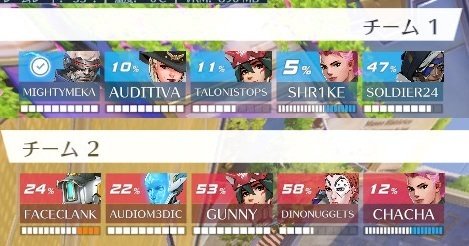 【OW2：コラム】6vs6と、『タンク』不足の現状と。｜Yam-C