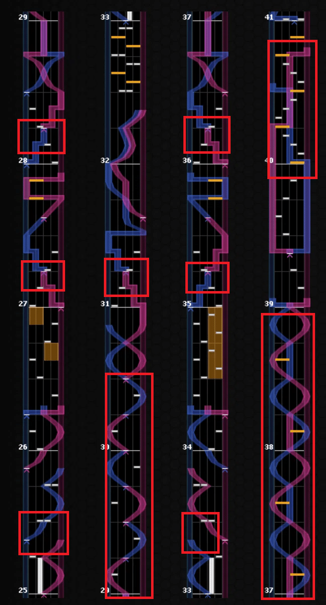 【SDVX】16適正から17に上る人のための記事｜かいゆう