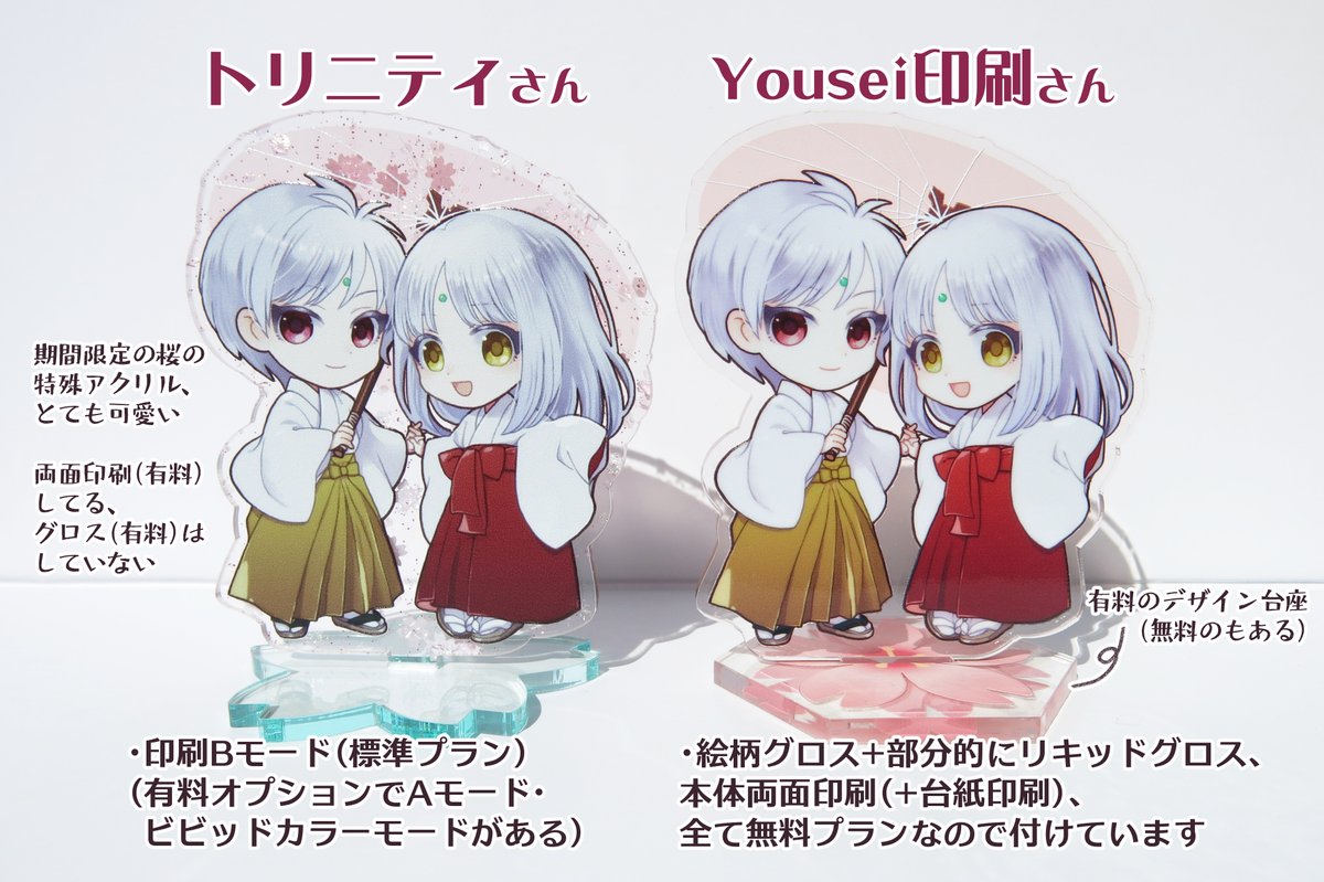 Yousei印刷さんで作ったアクリルグッズのあれこれ｜千波