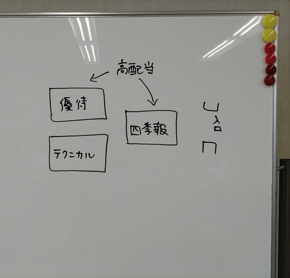 第23回KaniKabu会開催♪｜まろんKaniKabu会