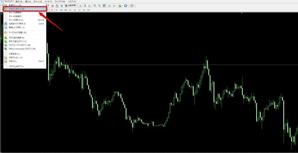 MT4にない時間足を表示する方法（10分足・15分足・2時間足・6時間足など）｜猫とFX