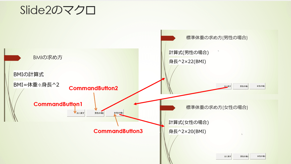 PowerPointでのVBA使用3/テキストボックスの内容を変更する｜rock204