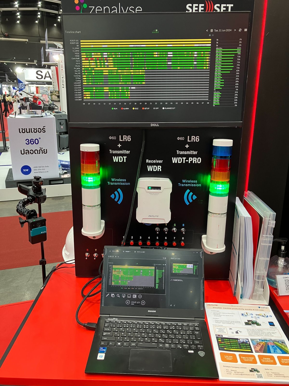 IR Monthly Report August｜Safie IRアカウント