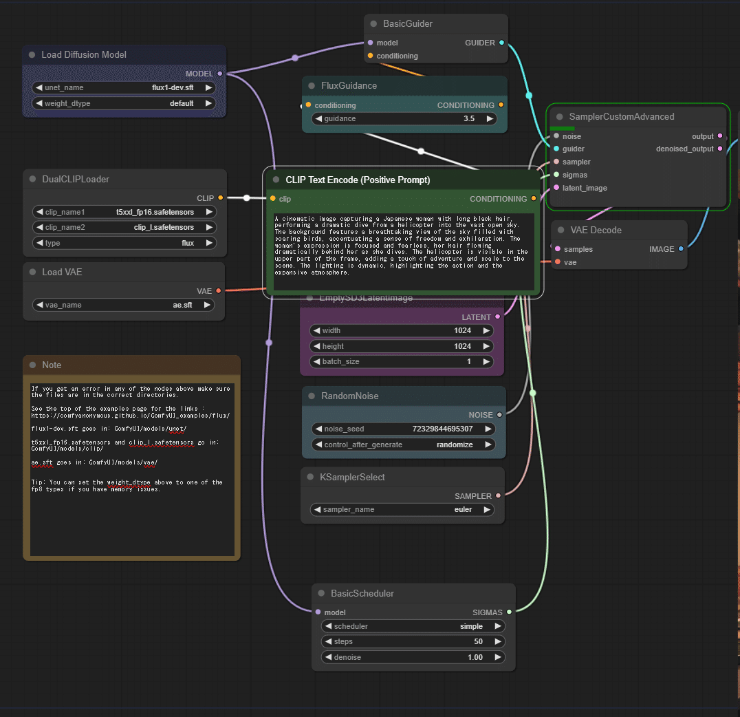 FLUX.1[dev]の実力は？比較しながらGoogle Colabで動かしてみた。｜AICU