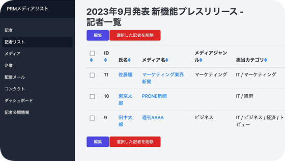 広報の未来：PRMが変える、広報の役割・ポジション｜PRONE｜オンライン広報サービス