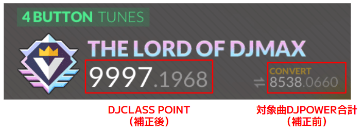 【DJMAX RESPECT V】DJPOWER解説&まとめ｜ASETAN