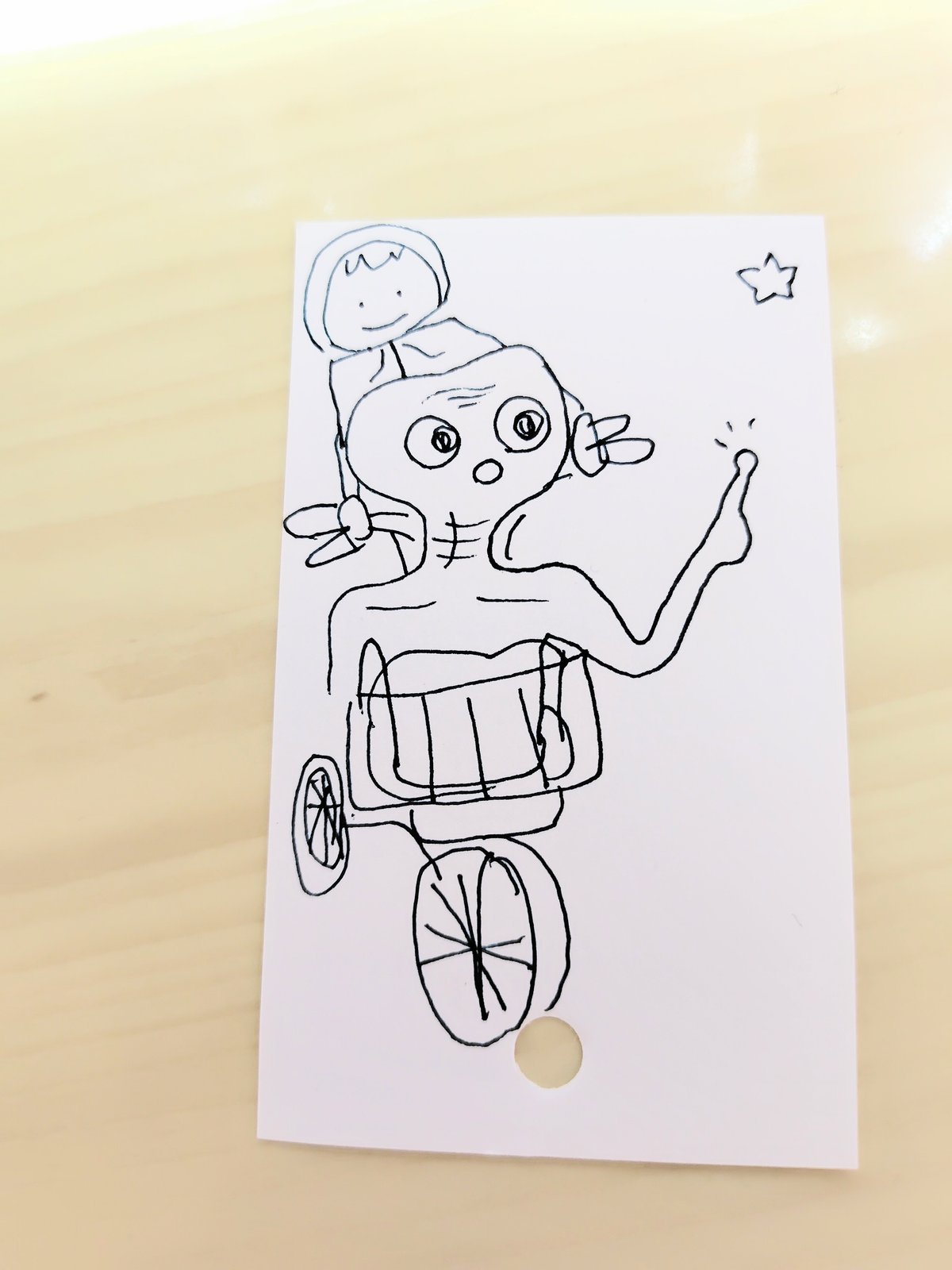 #夏休みの絵しりとり 答え合わせ用記事おはよね｜おはようよねちゃん（おはよねさん）