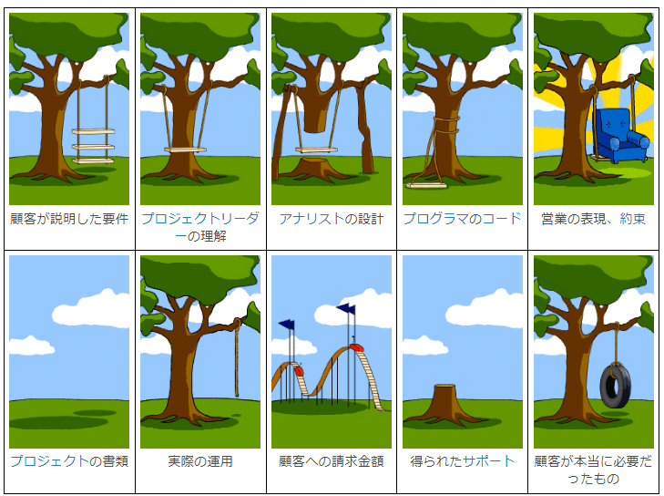 経営管理の高度化を実現するログラスのコンサルティングサービス～Loglass サクセスパートナーの取り組みと成果～｜杉﨑 嵩