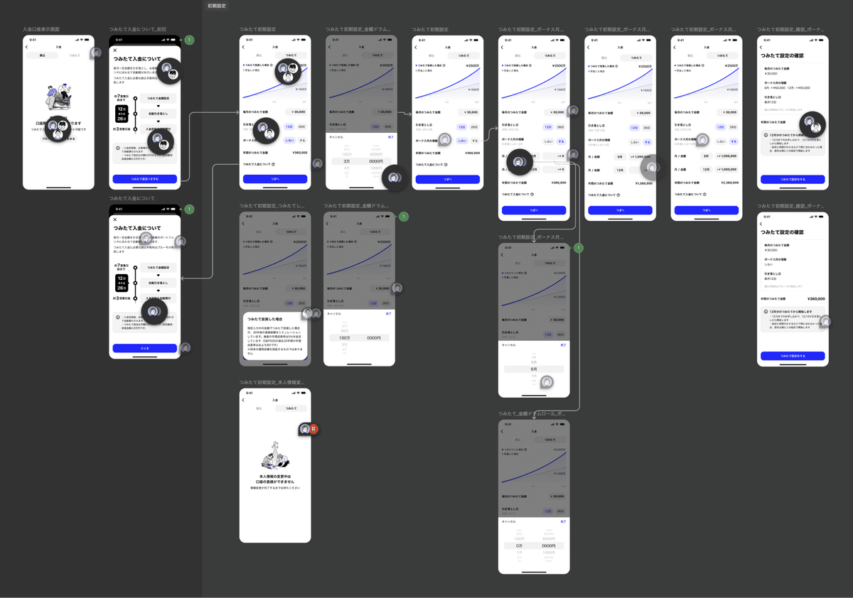 ブルーモなら日本を良くできる。元DeNAプロダクトデザイナーがFinTechスタートアップを選んだ理由｜入社エントリ｜ブルーモ証券｜米国株資産運用アプリ