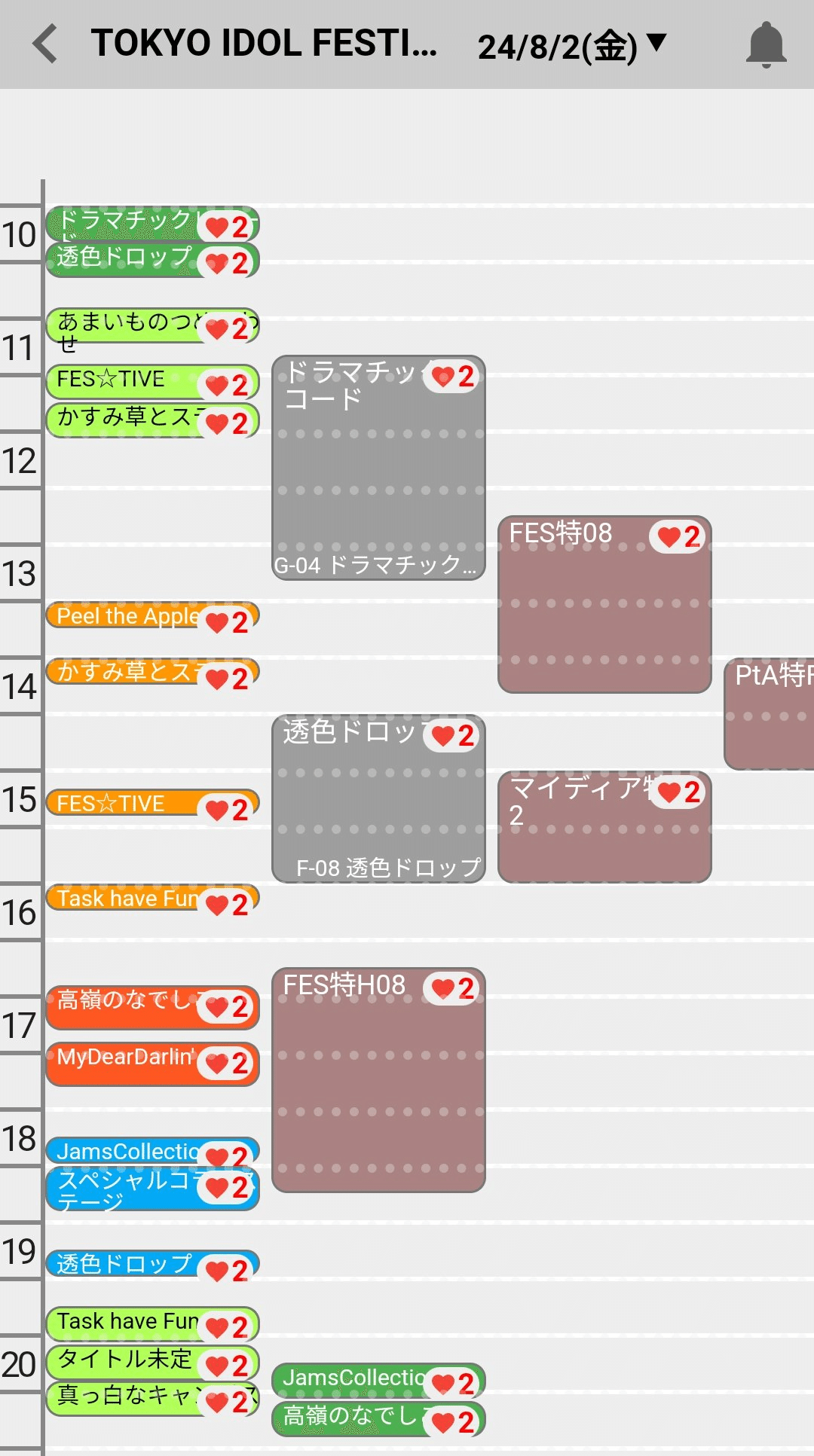 【TIF/ライブレポ】2024/8/2-4 TOKYO IDOL FESTIVAL 2024 振り返り｜かべのおく