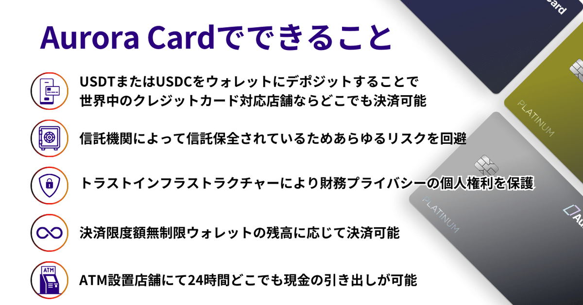Aurora Card【オーロラカード】とは？特徴や始め方を解説｜FullMoon 仮想通貨案内所
