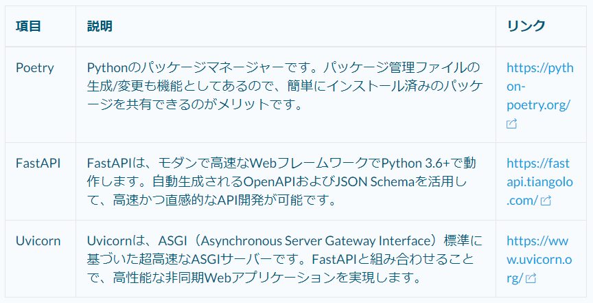 FastAPIを使って簡単なREST APIを実装する方法をまとめてみた｜SHIFT Group 技術ブログ