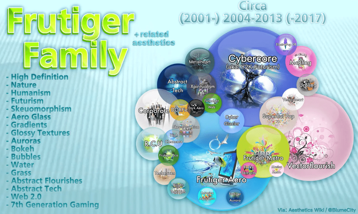 【HYPERTRANCEのビジュアル表現：Blenderで描く、抽象的な美しさ】｜DJ JUNOU / じゅのぅ