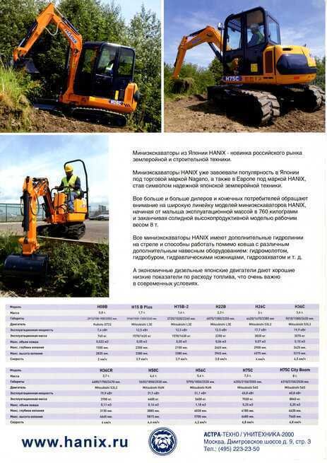 HAnix HANIX Mini Excavators МИНИ ЭКСКАВАТОРЫ ЯПОНИЯ НАГАНО｜建設機械化ライブラリー
