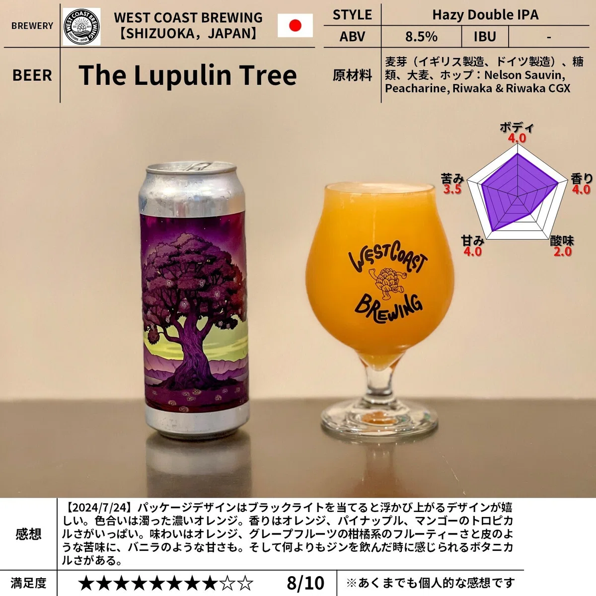 WEST COAST BREWING の「The Lupulin Tree」｜yamashin0120