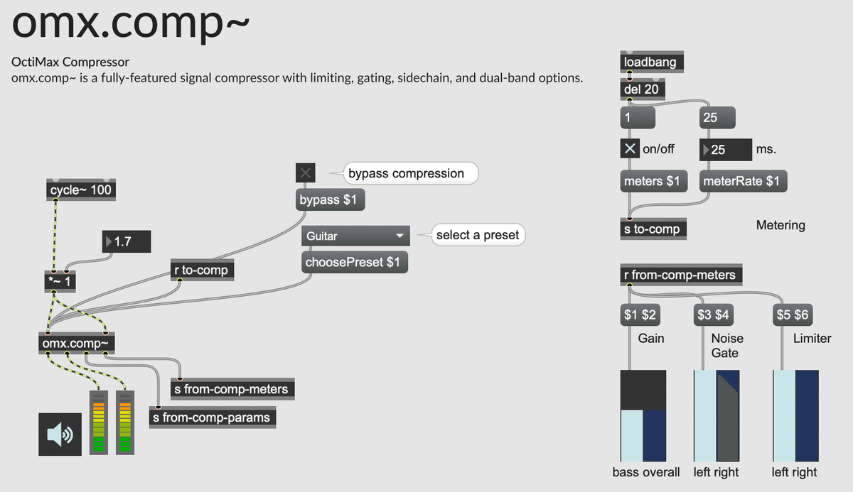 max/mspにおけるコンプレッサー omx.comp~について max8 max/msp｜fendoap