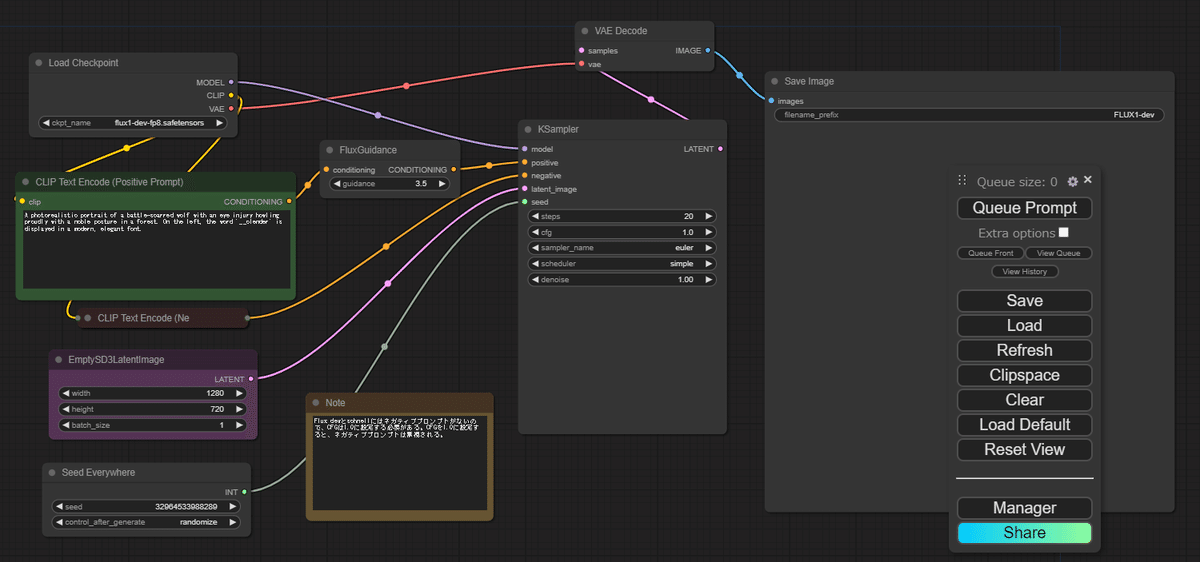 ComfyUI-Managerを入れるメモ｜おれっち