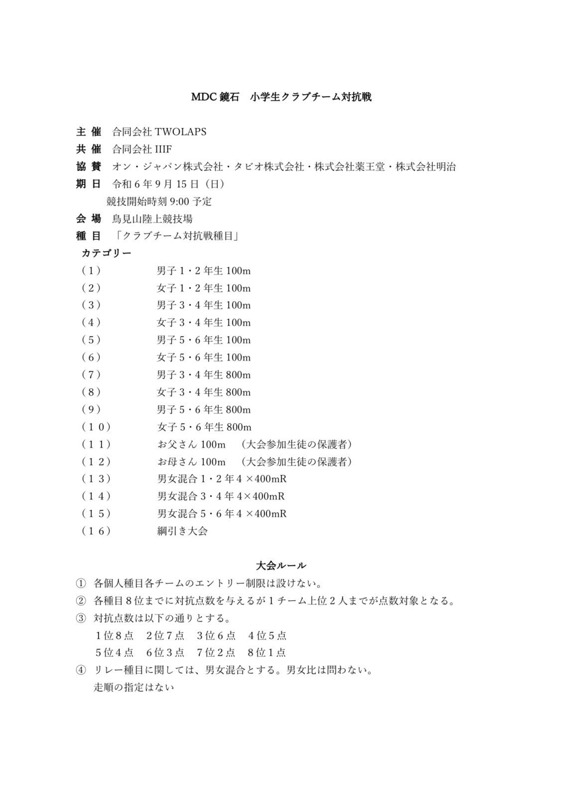 MDC福島～大会情報まとめ～｜TrackTown