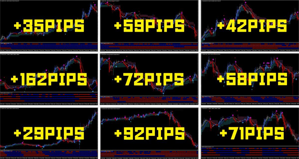 平均足FXロジック 専業スキャルパーの20pipsを刈り取る 超高勝率スキャルピングロジック手法｜プロトレーダー佐藤