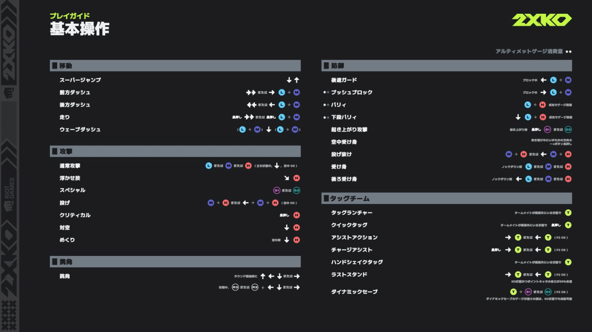 [2XKO]間口の広さと"尖り"を併せ持つ期待作！LOL格ゲープレイ感想｜驟雨soku