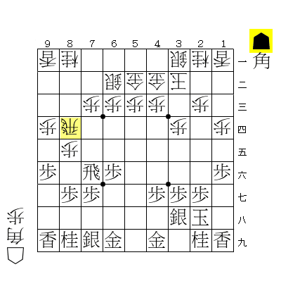 [将棋]中盤の手筋問題その1~飛車交換するかしないか~｜tomot_shogi
